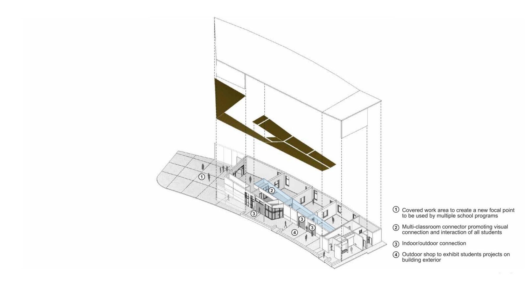 Westview High School – Mosher Drew