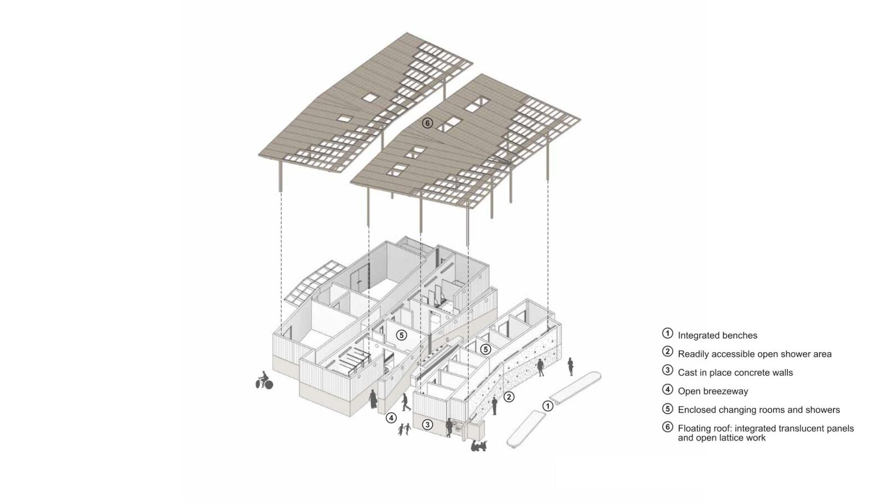 Scripps Park Pavilion – Mosher Drew