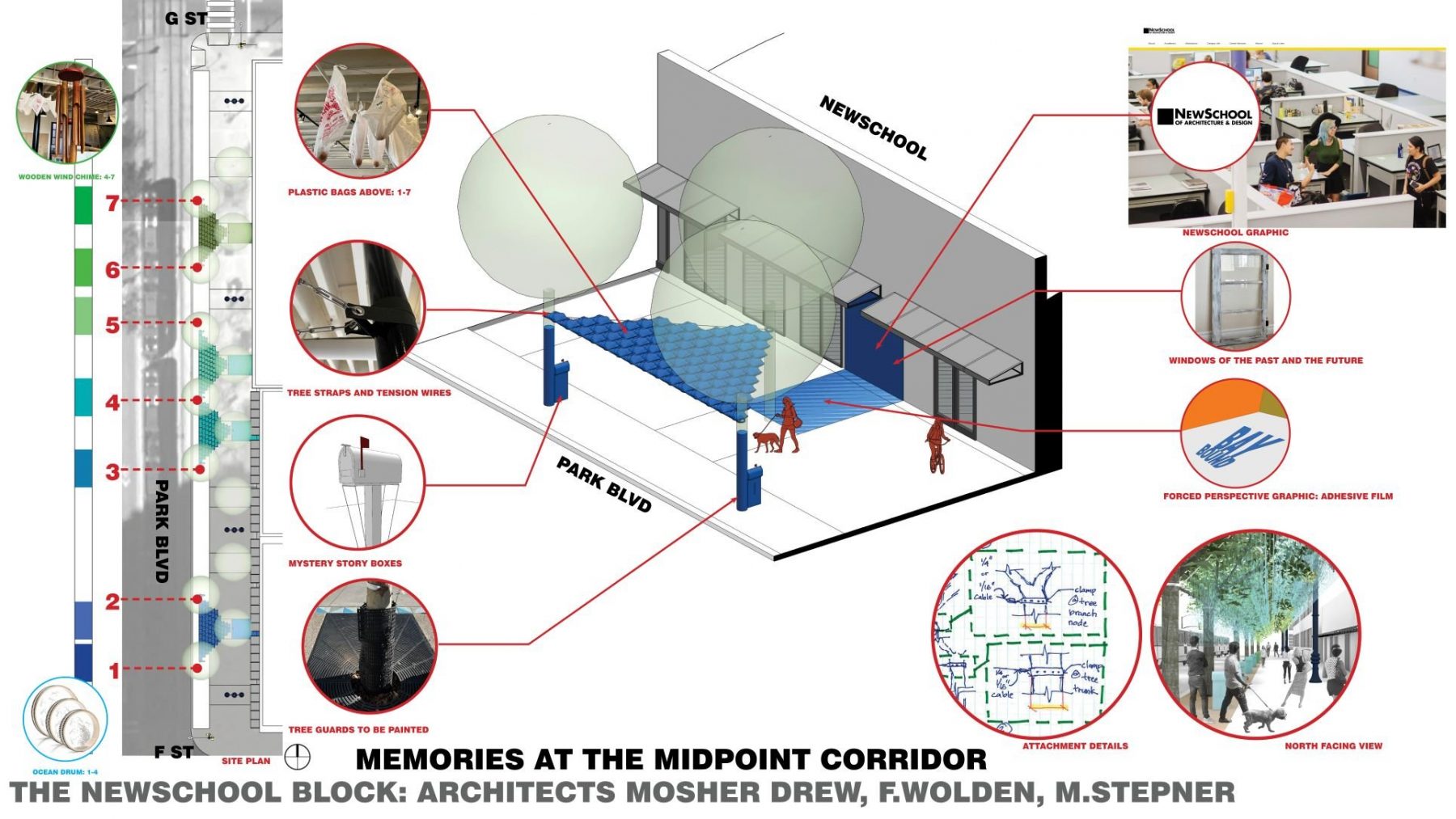 News – Mosher Drew